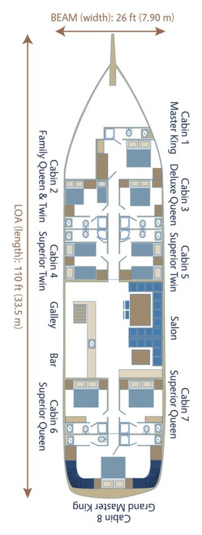 Rent a Sailboat Custom Made Parss in Bodrum (Parss) | SamBoat