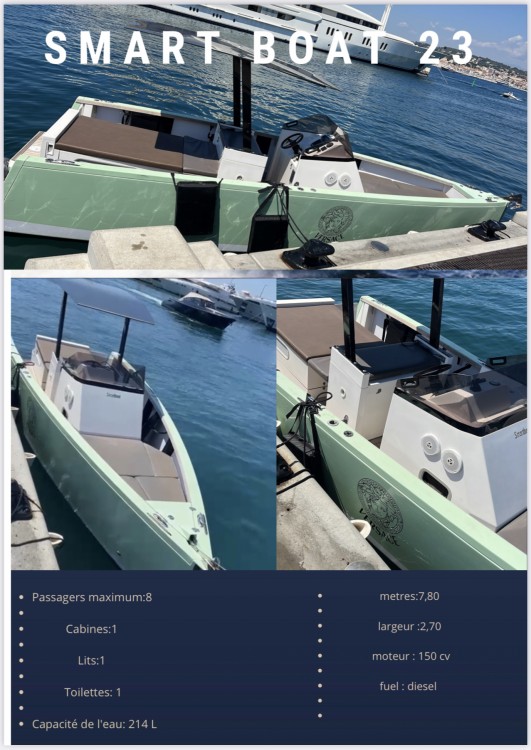 Rent a Motorboat Smartboat 23 in Cannes (Sarah) - SamBoat